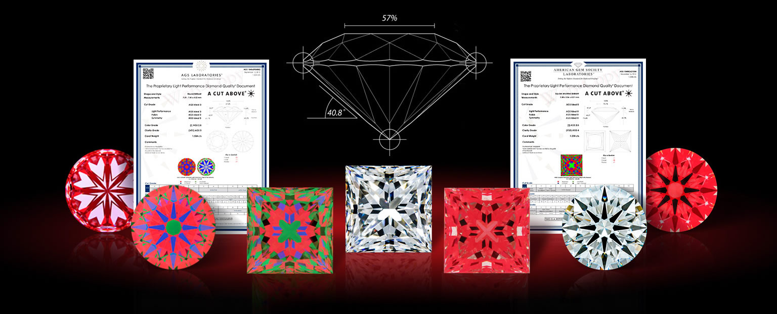 A CUT ABOVE Hearts and Arrows Diamonds | Whiteflash