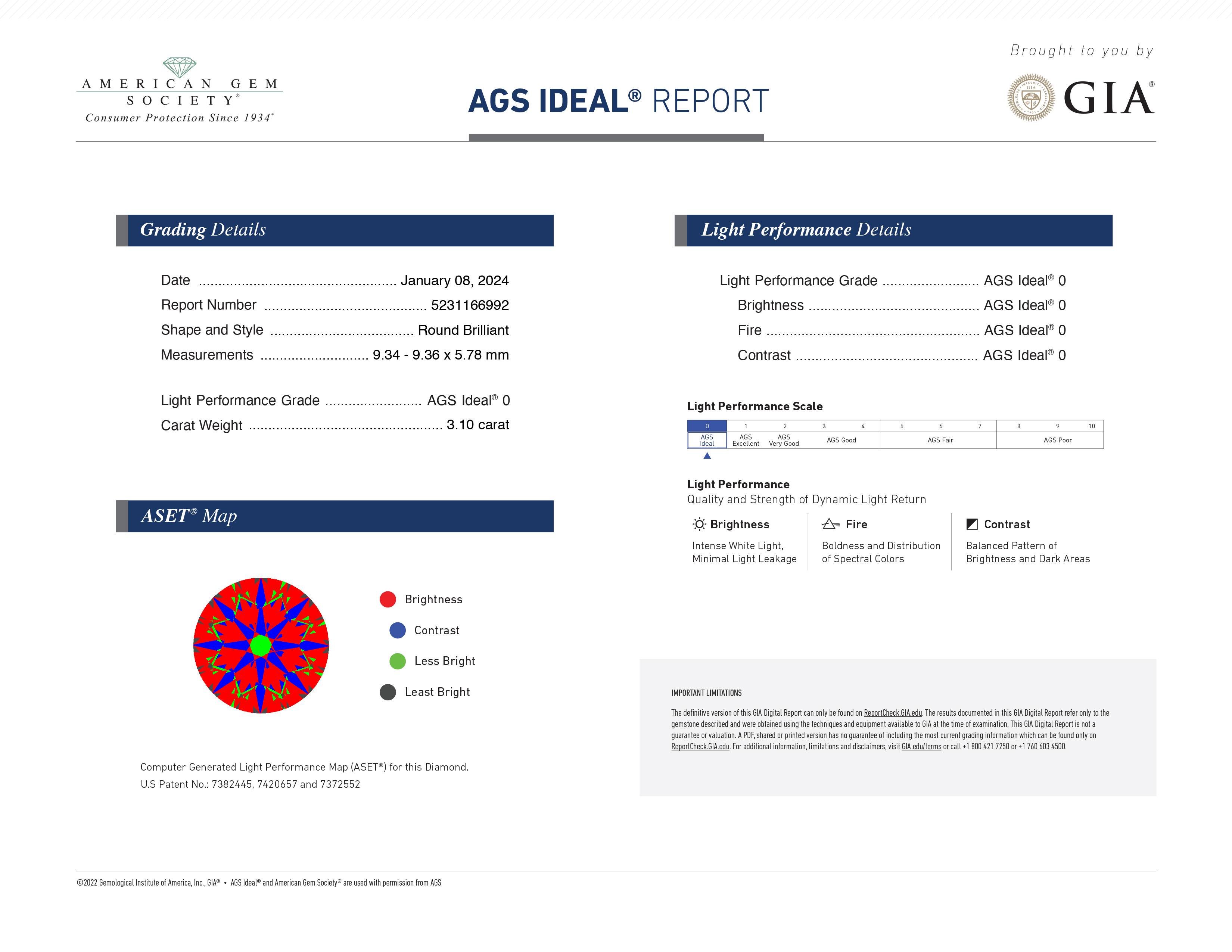 Diamond | 3.10 ct G VS1 A CUT ABOVE® Hearts and Arrows Super Ideal ...