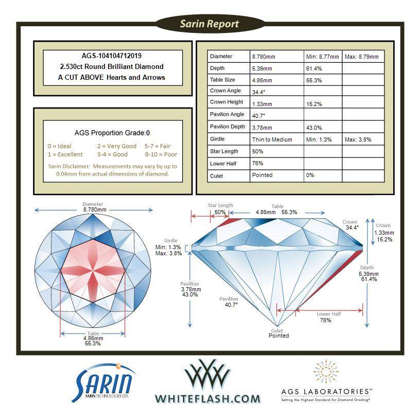 Diamond | 2.530 ct J VS2 A CUT ABOVE® Hearts and Arrows Super Ideal ...