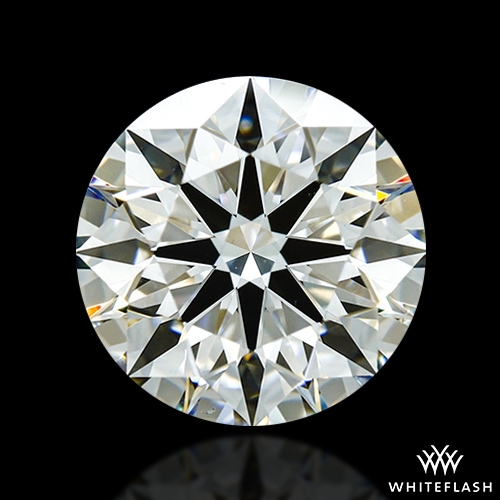A Complete Guide to VS2 Clarity Diamonds | Whiteflash