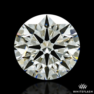 A Guide to Lab Diamond Pricing: Key Factors Explained